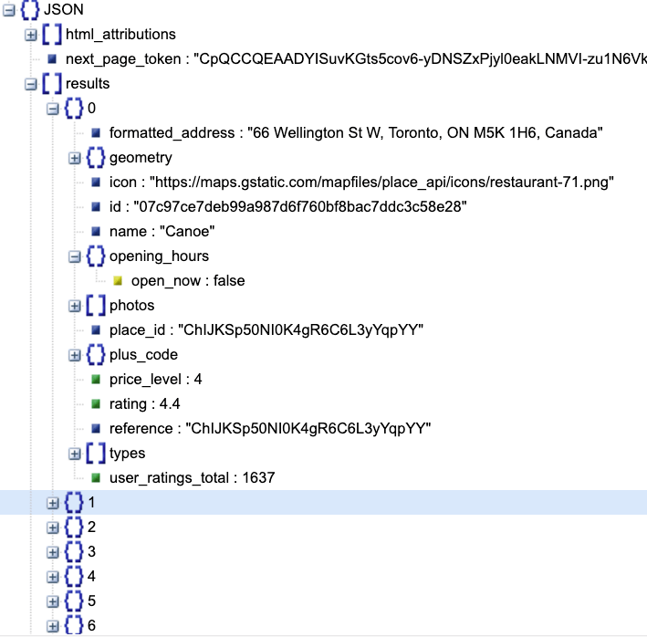 Getting started with Google Maps Places API | Code4Developers